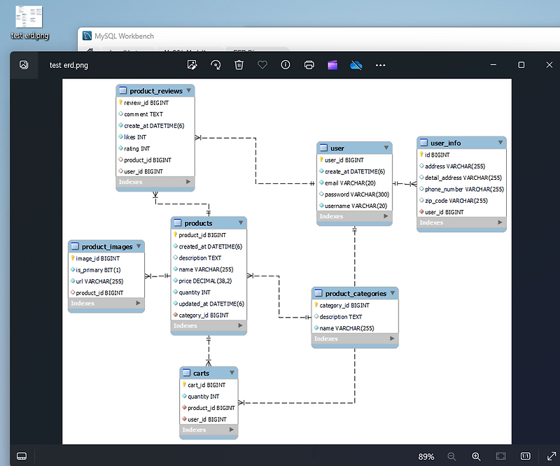 MySQL Workbench - ERD 추출하여 그리기, 추출된 ERD를 이미지로 저장하기