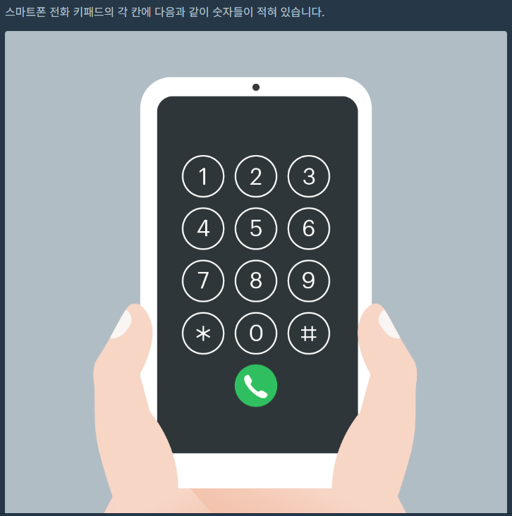 [Programmers]Lv.1 키패드 누르기