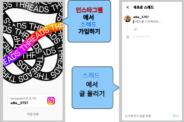 [SNS_스레드(Threads)] 출시 103시간만에 월사용자 1억명 돌파...미친 속도, 인스타그램 연동가입, 글 올리기