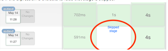 Jenkins stage/step SKIP 하기
