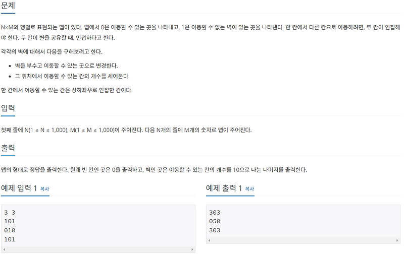 자바(Java) 백준 16946 벽 부수고 이동하기 4 풀이