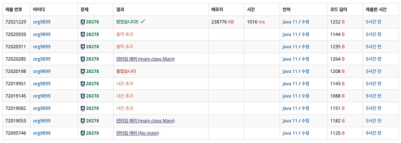 [Java] 28278번 : 스택2 :: Dev.Eunice