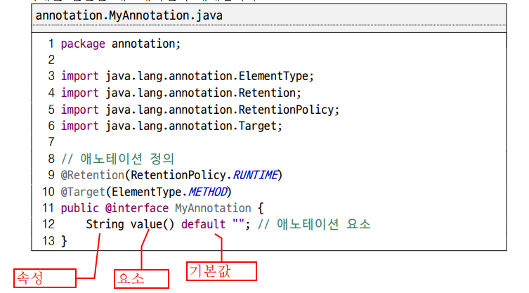 [Java] 어노테이션 (Annotation) — 개코발딩