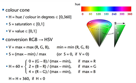 [ 영상 처리 ] Part5. OpenCV K-Means Clustering & Segmentation(C++)