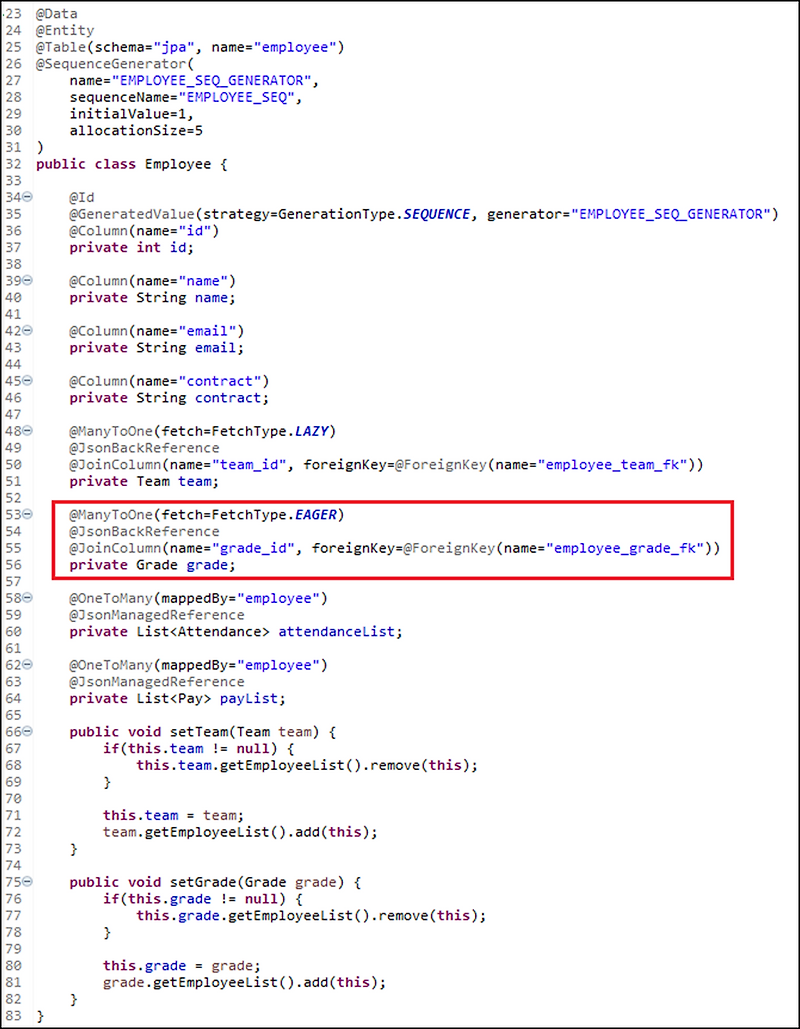 JPA Eager Lazy Loading