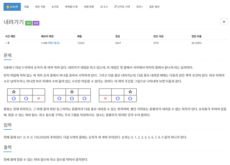 백준 BOJ 2096 - 내려가기