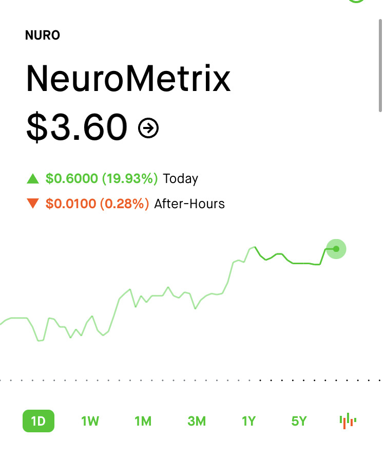 NURO Neuro Metrix