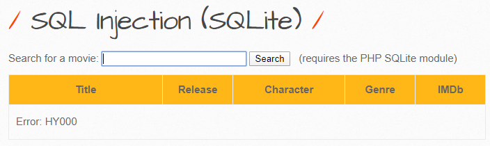 SQL Injection (SQLite)