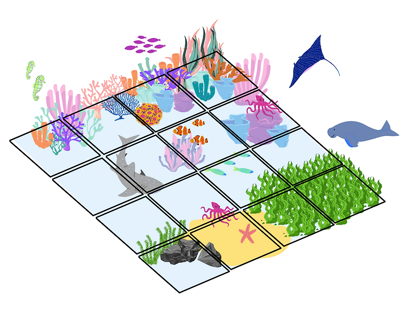 Conservation Solutions with Marxan #6 : Planning units