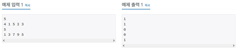 [Python] Baekjoon 백준 1920번 수 찾기
