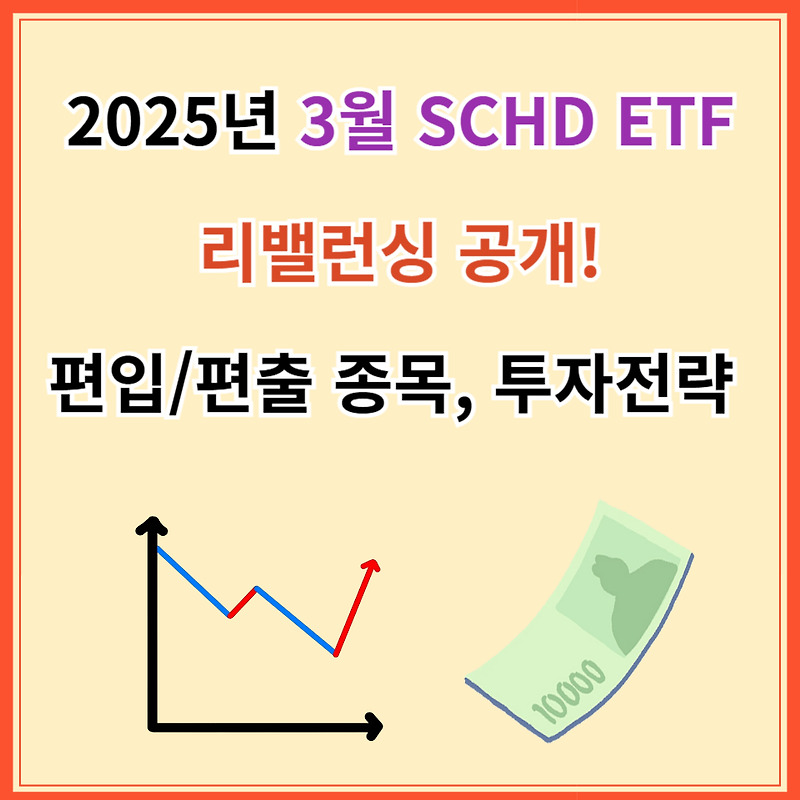2025년 3월 SCHD ETF 리밸런싱 분석 : 편입 / 편출 종목과 향후 투자 방향 :: 끝없는 현금흐름 만들기