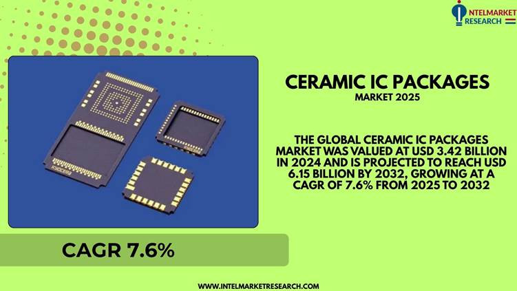Ceramic IC Packages Market Outlook 2025–2032: Growth Analysis, Emerging ...