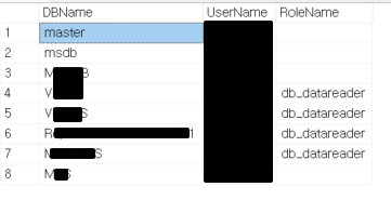 [MSSQL] SQL Server 점검 시 유용한 쿼리 모음 - 코딩하는 주노 이야기