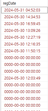 [MySql] SQLException: Zero date value prohibited
