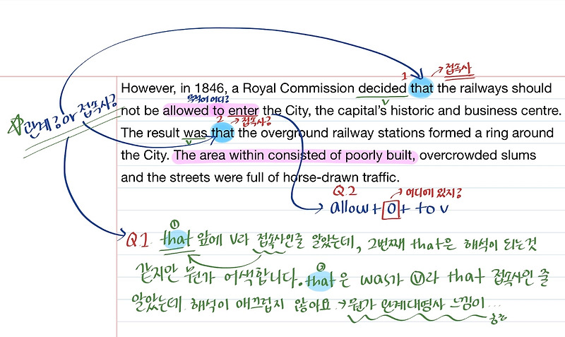 [중급 문법]Allow vs Be allowed 차이_allow 해석_최경훈 영어_최경훈 선생님