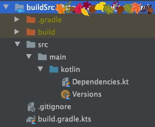 Migrating build.gradle from Groovy to Kotlin