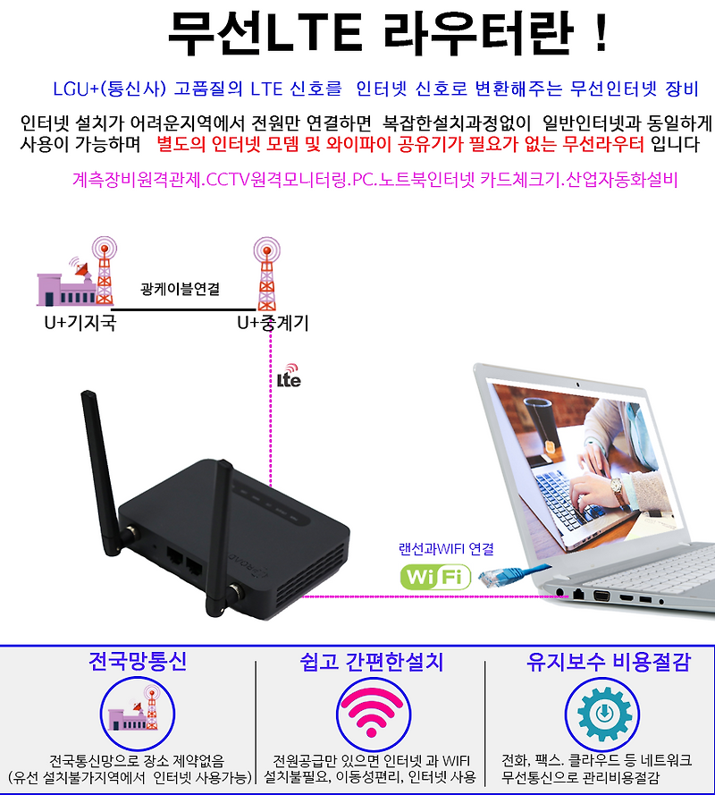 [lte라우터] ipr-402 무선라우터 사용방법