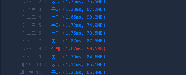 [ 고딩데스드 ] 프로그래머스 Lv2.JadenCase 문자열 만들기