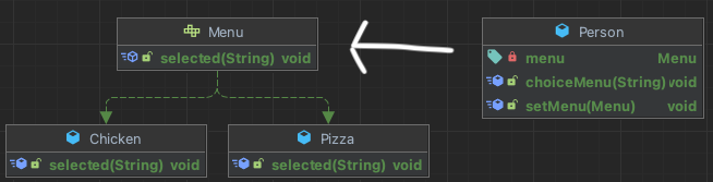 [Java] OCP - 개방 폐쇄 원칙을 잘지키는 코드