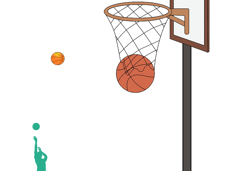 basketball animation