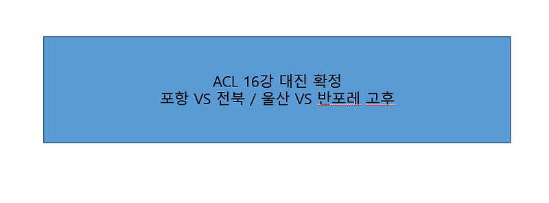 ACL 16강 대진확정