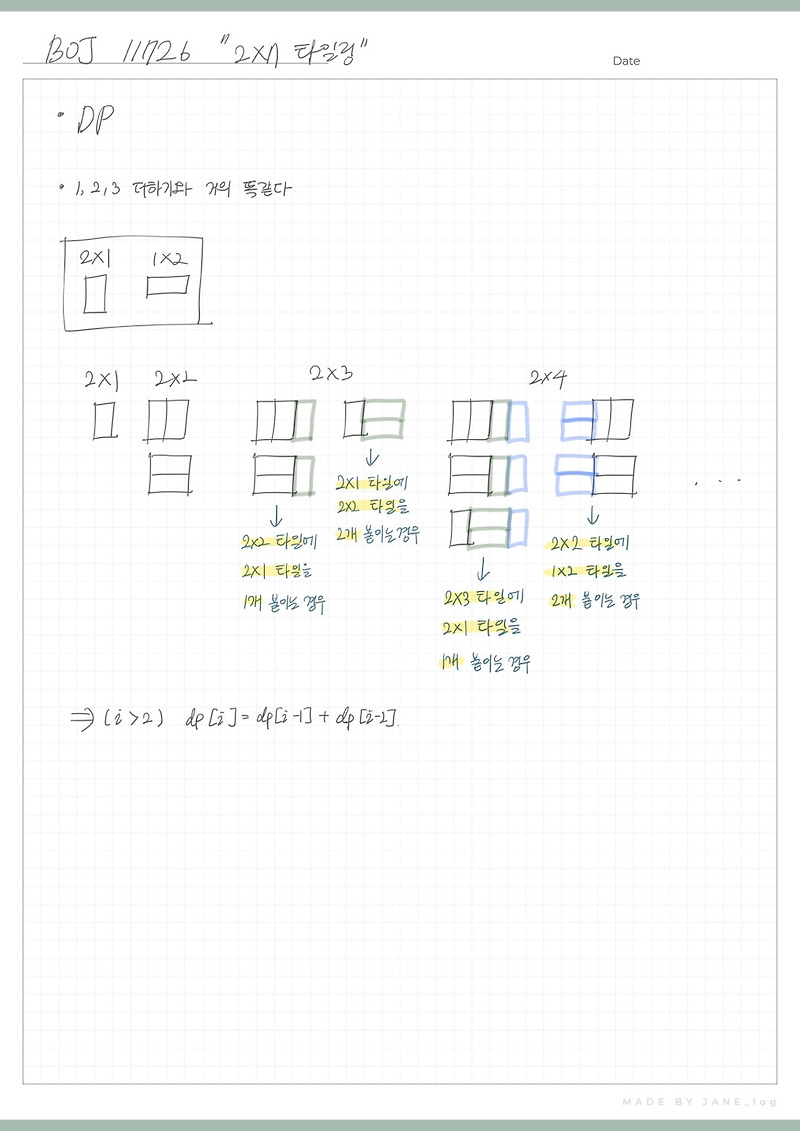 [11726][C++] 2xN 타일링