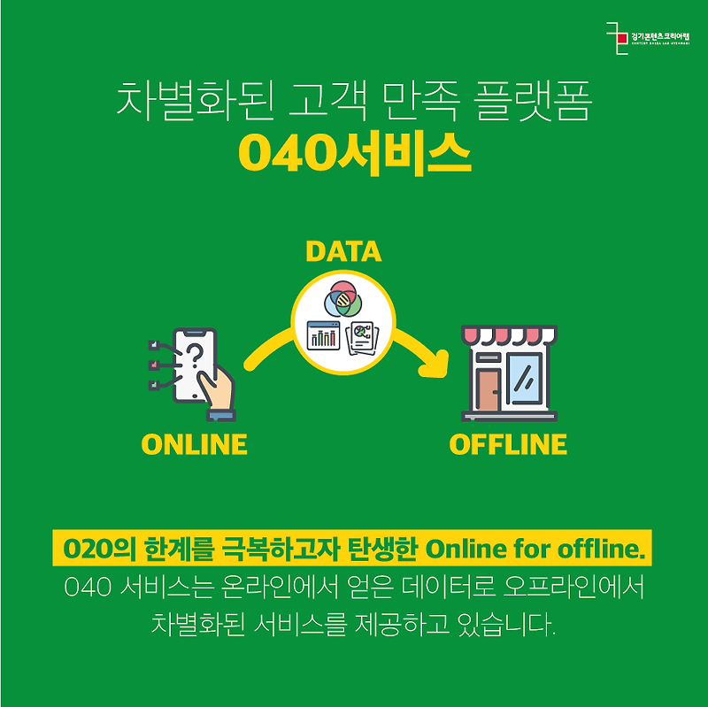 O2O, O4O 옴니서비스의 진화