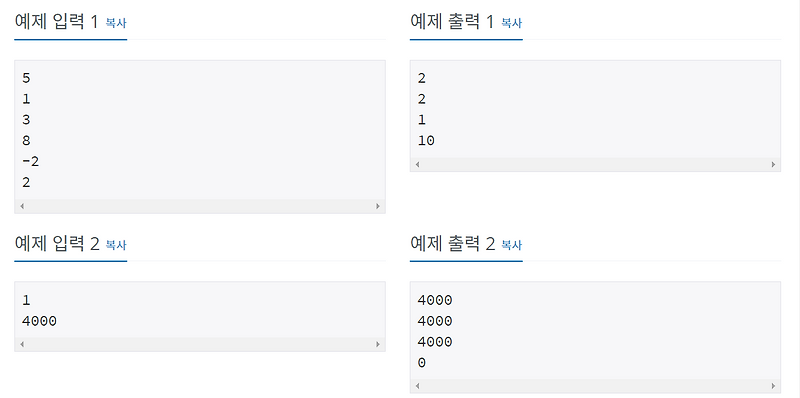 Baekjoon ] 2108 통계학