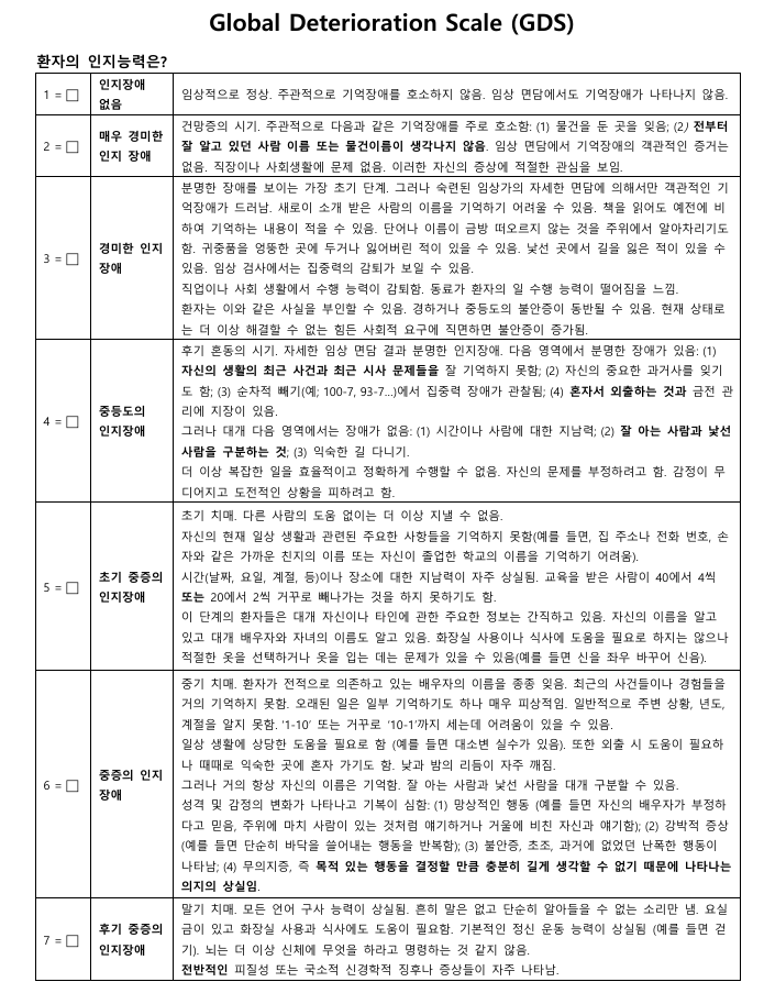 인지능력평가(GDS,Global Deterioration Scale)