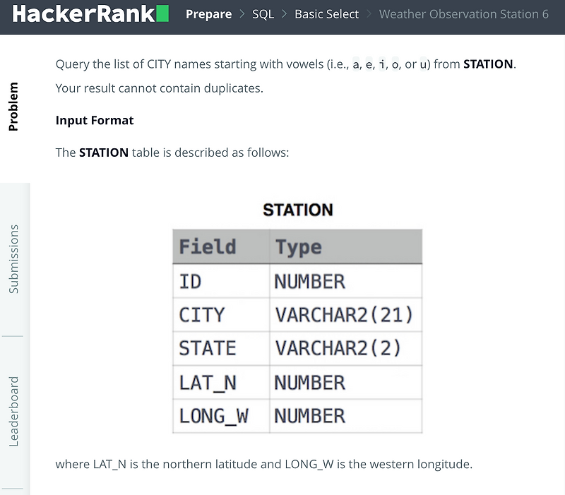 [MySQL] Weather Observation Station 6