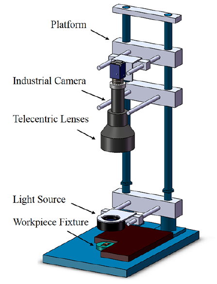 [논문 리뷰] A deep learning-based surface defect inspection system using ...