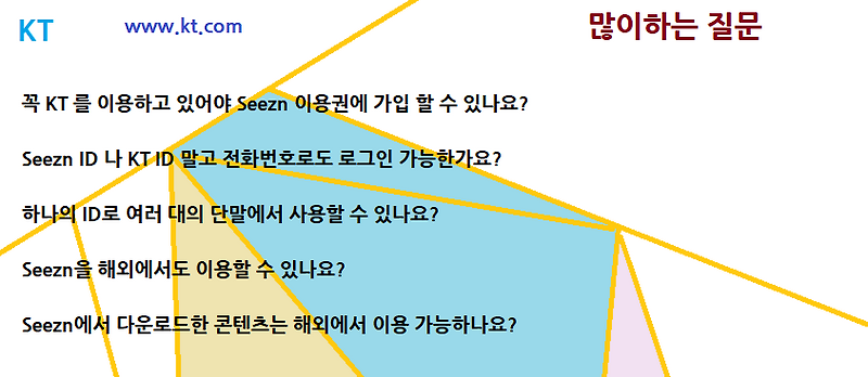 [올레 KT] 꼭 KT 를 이용하고 있어야 Seezn 이용권에 가입 할 수 있나요?