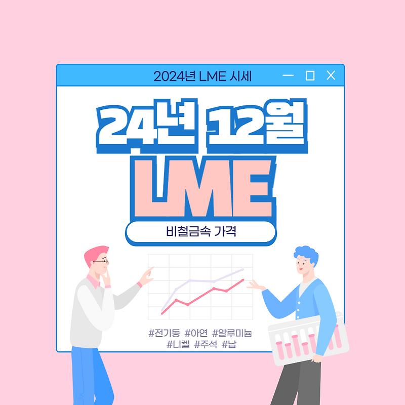 [2024년 12월] LME 비철금속 시세: 전기동(구리), 아연, 알루미늄, 니켈, 주석, 납 월평균가 분석