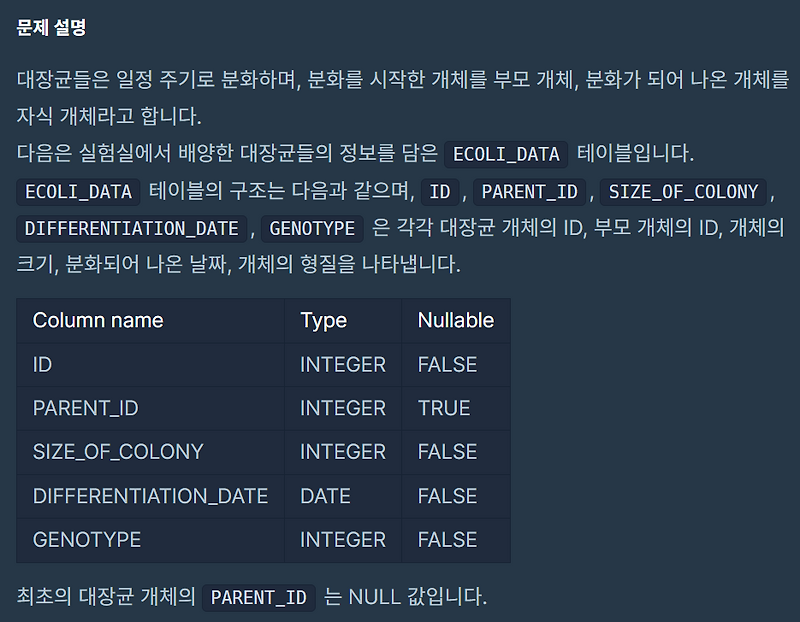 [프로그래머스 코딩테스트] MySQL Lv.2 부모의 형질을 모두 가지는 대장균 찾기