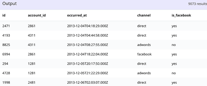 (SQL) CASE 문 개념 및 연습문제