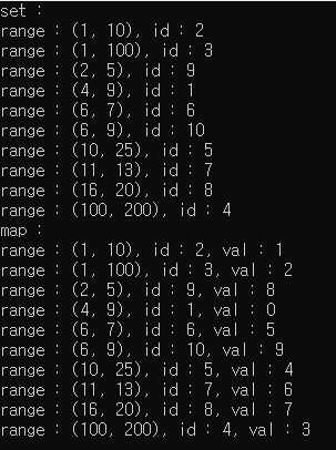 C++ map, set struct에 대해 만들기