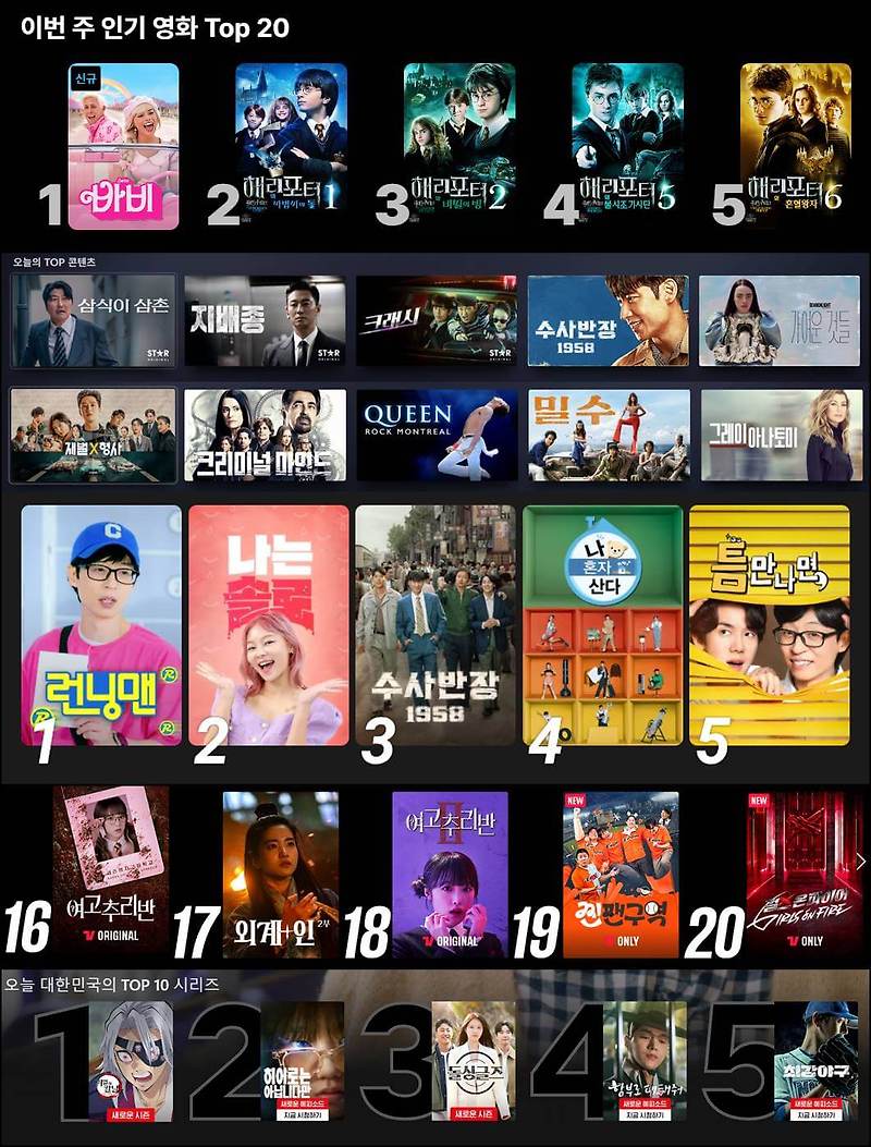 시청률순위 5월(지상파,케이블,티빙,넷플릭스,쿠팡플레이,웨이브,디즈니플러스)5월 2차