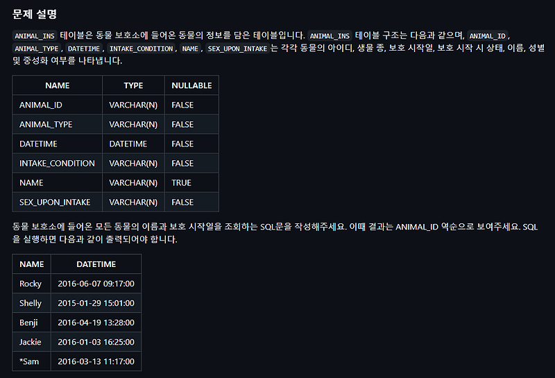 [level 1] 역순 정렬하기 - 59035
