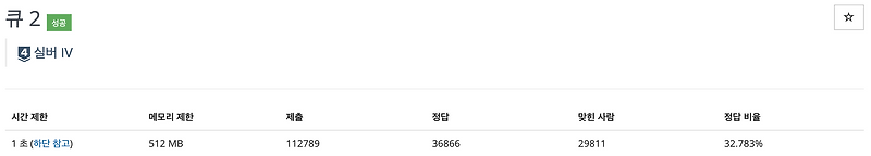 [JAVA] 백준 18258번 - 큐 2