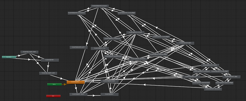 Unity 본캠프 TILUnity 본캠프 TIL (25/03/06) Chapter5 Unity숙련 3D프로젝트 3일차