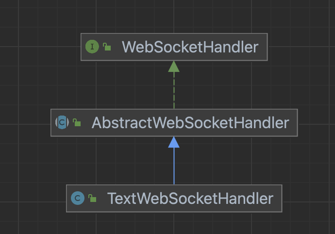 [Spring Boot] WebSocket으로 간단한 채팅 만들기
