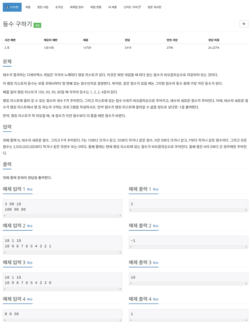 [자바] 백준 1205 - 등수 구하기 (java) - Nahwasa