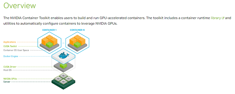 [docker] GPU를 사용하는 도커 컨테이너 띄우기(1) - nvidia container toolkit 설정