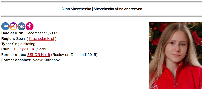 Алина ШЕВЧЕНКО (Alina SHEVCHENKO) Кубок России - Ростелеком 2015-2016 ...