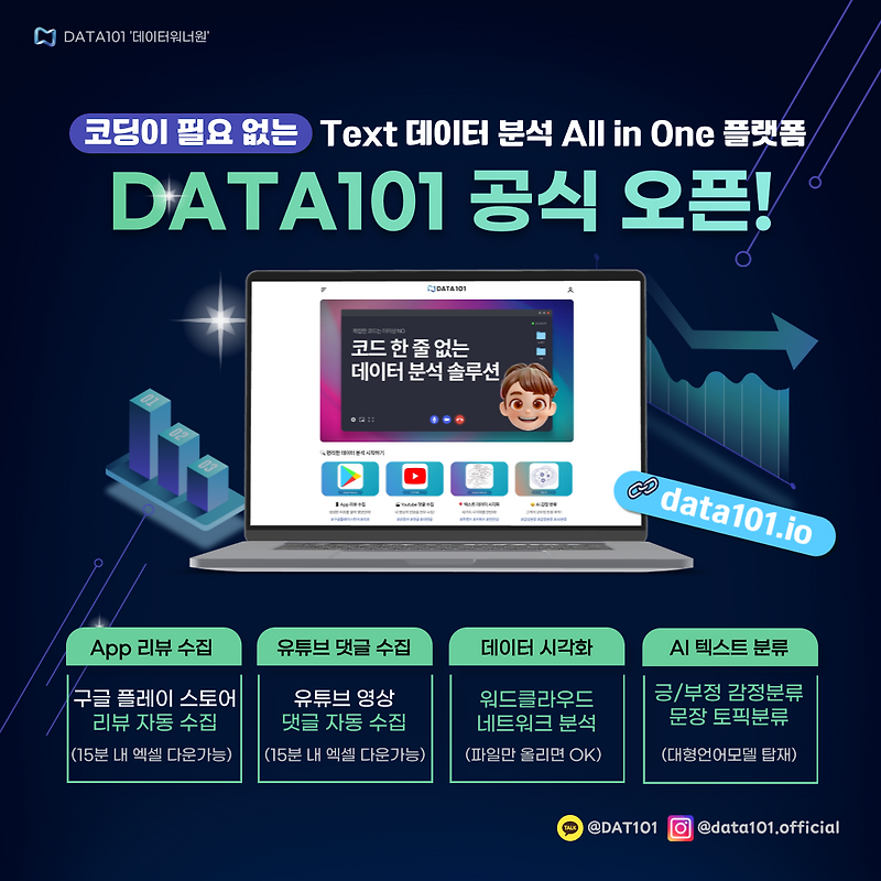 No코드 빅데이터 분석 플랫폼 'DATA101' 오픈🎉 — Hey Tech