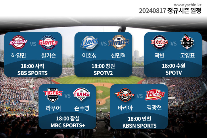 2024년 8월 17일 KBO 리그 5경기 라인업!