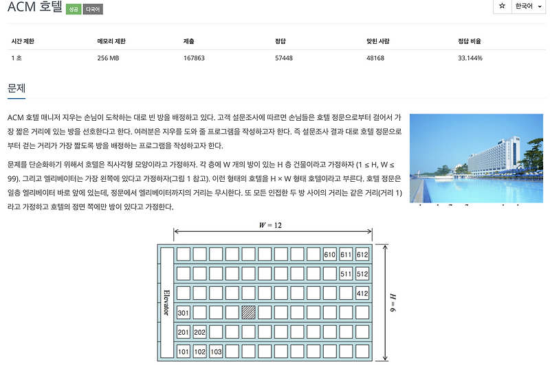 [Java] 백준 10250 ACM 호텔