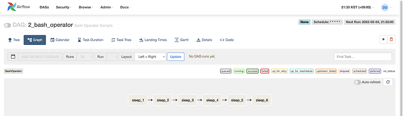 [Airflow] Bash Operator로 간단한 Sleep Dag 만들어보기 — 과거의 나를 위해