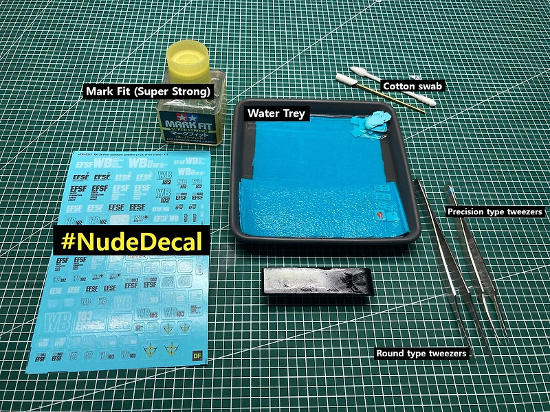 Equipment of Decal Working