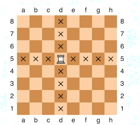 A - Rook :: 개발자 사전